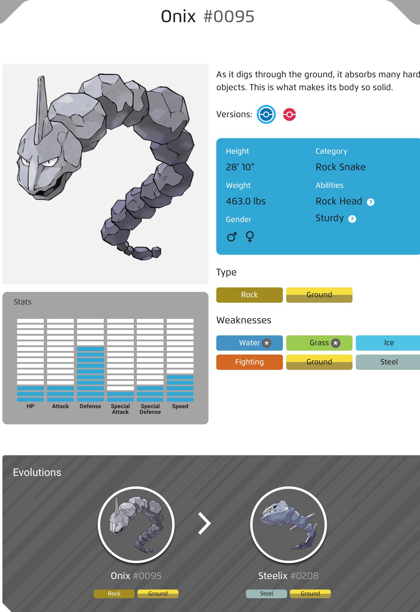 Onix 3D Model STL File - High Quality Pokemon Sculpture Digital Download - DIY Pokemon Decor ...