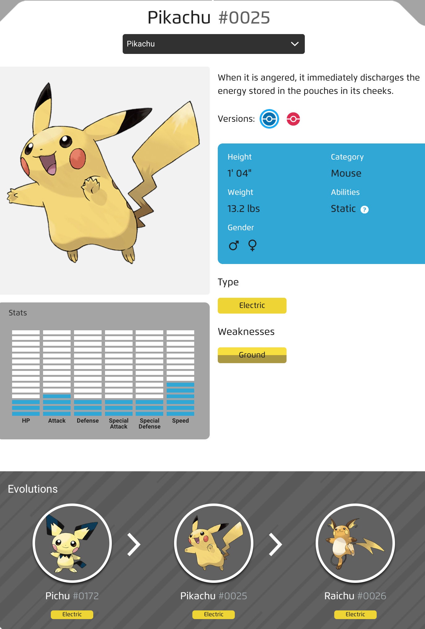Pikachu 3D Model STL File - High Quality Pokemon Sculpture Digital ...