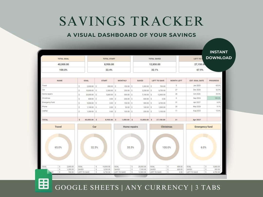 Sinking Funds Tracker Spreadsheet Savings Tracker Google Sheets ...