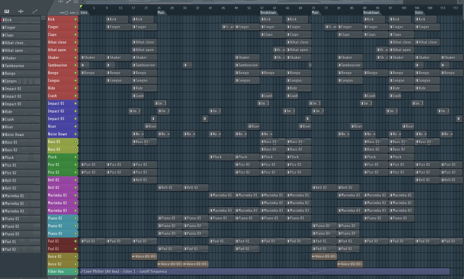 FL Studio Template Tropical House FLP Midi - Etsy