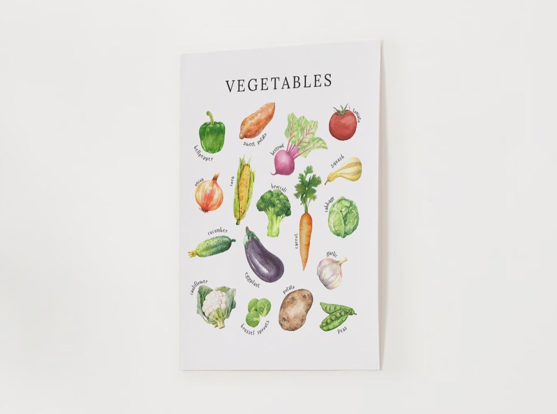 Vegetable and Fruit Print SET | Classroom Decor | Montessori Poster ...