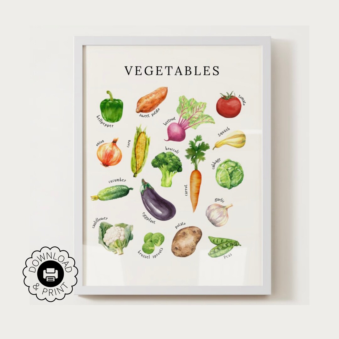 Vegetable Educational Print | Classroom Decor | Montessori Poster ...