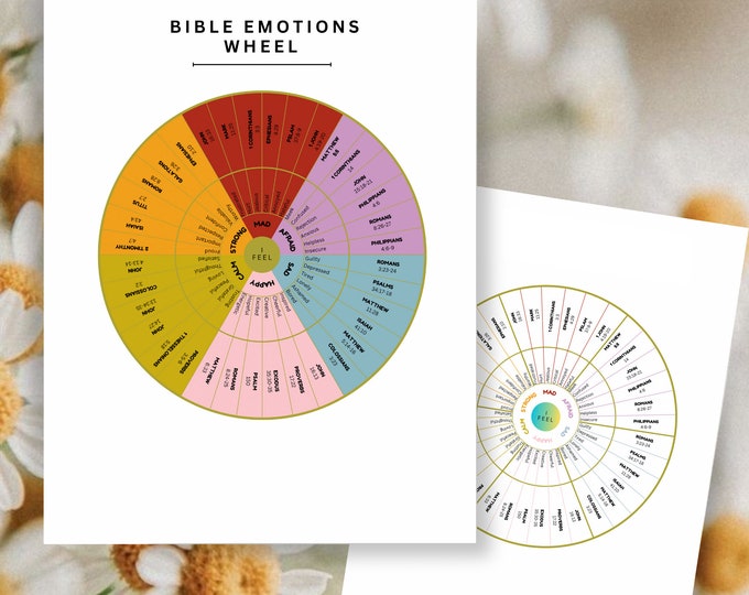 Biblical Emotions Wheel-printable Mental Health Therapy Tools Emotional ...