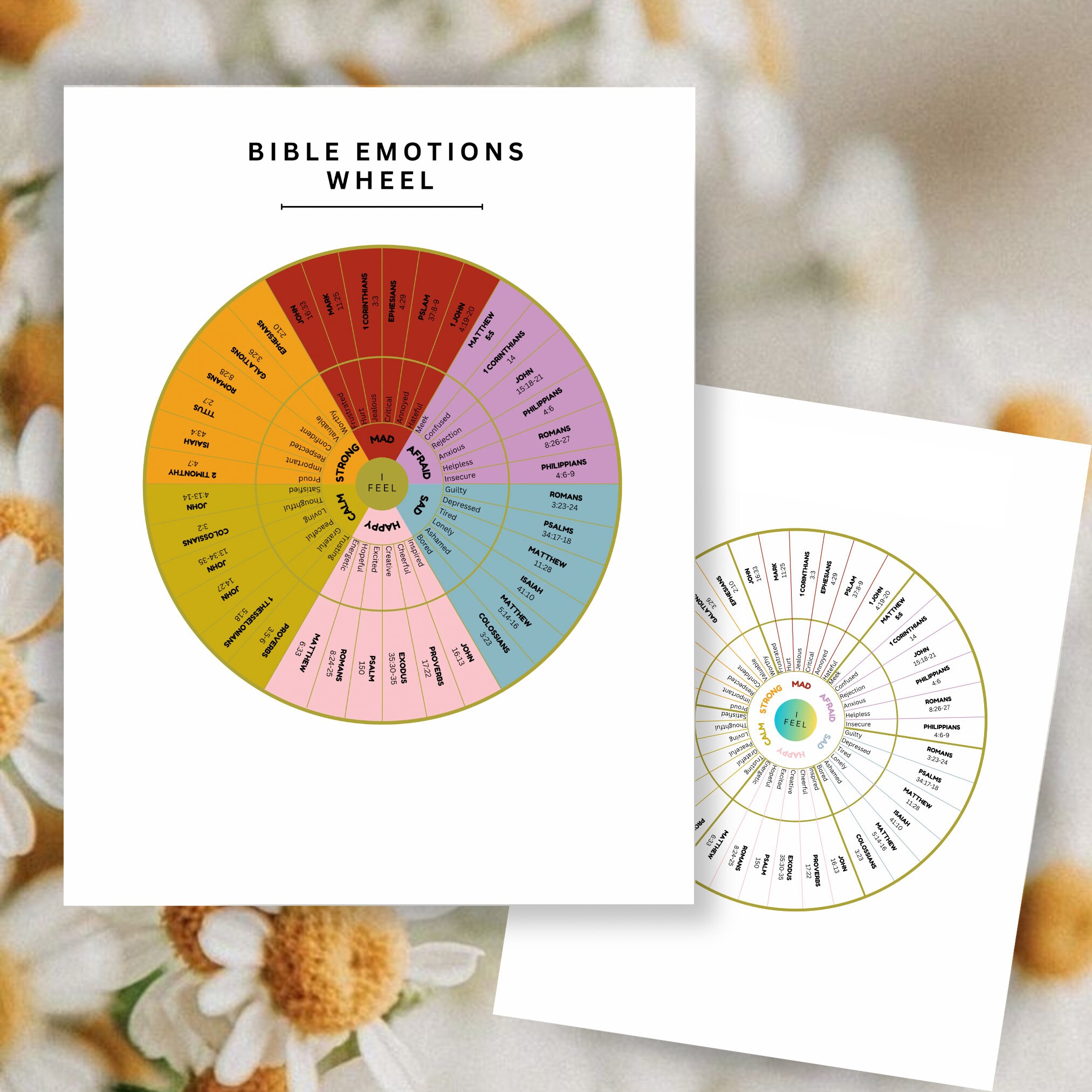 Bible Emotions Wheel, Christian Mental Health Therapy Tool (digital ...