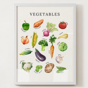 Vegetable and Fruit Print SET | Classroom Decor | Montessori Poster ...