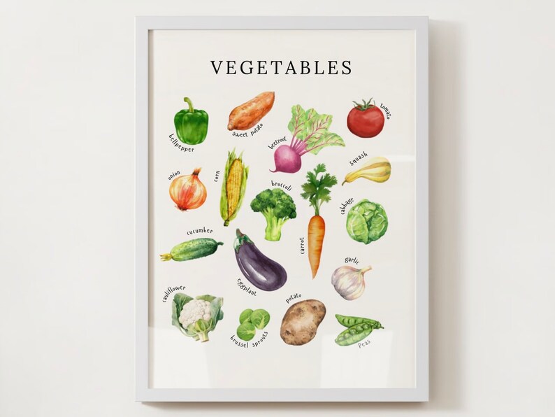 Vegetable and Fruit Print SET | Classroom Decor | Montessori Poster ...
