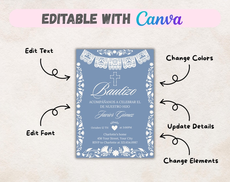 Cielito Lindo Baptism Party Invitation, Editable Dusty Blue Digital ...