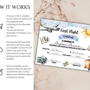 First Flight Certificate Printable Award for Toddlers, Vacation Gift ...