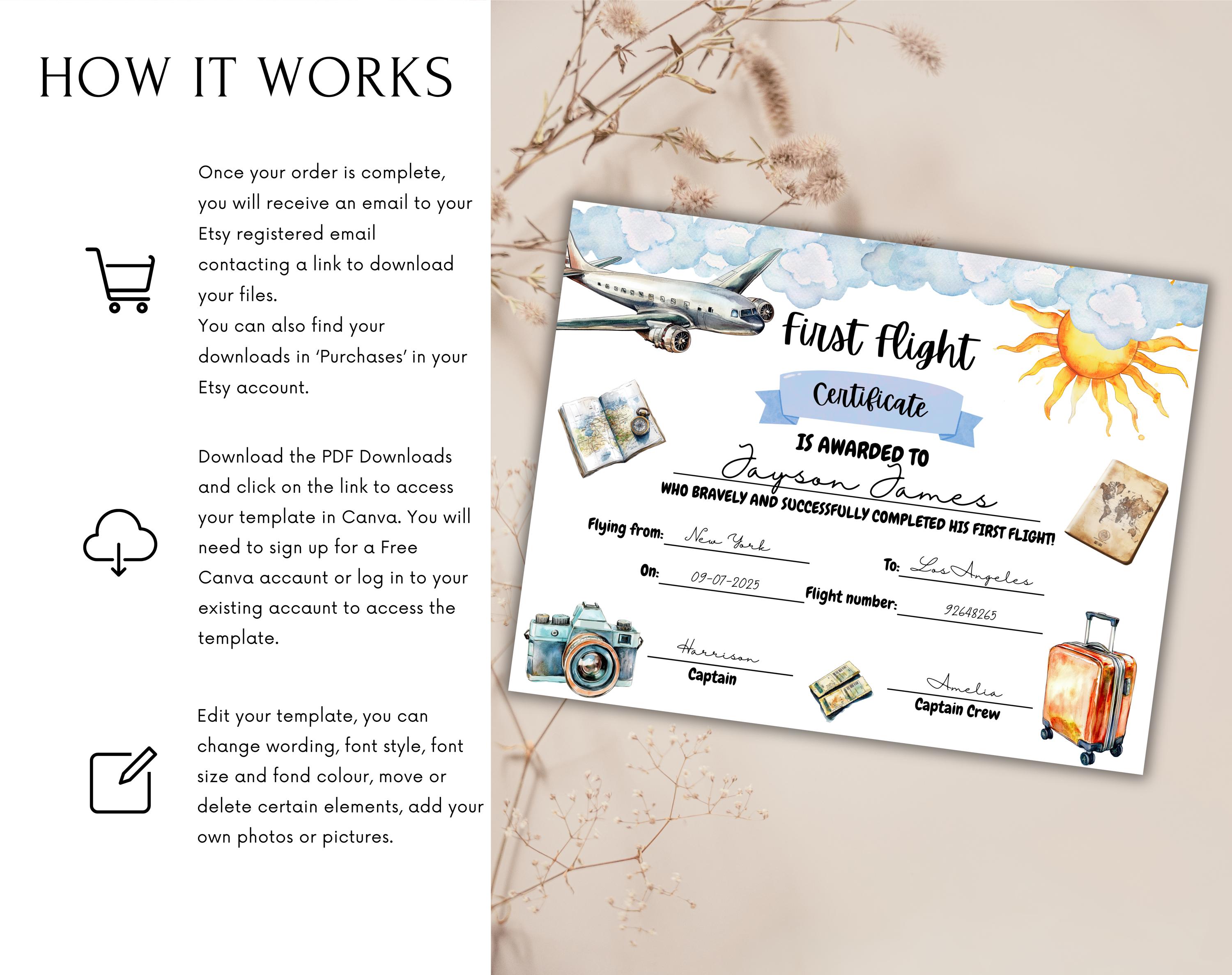 First Flight Certificate Printable Award for Toddlers, Vacation Gift ...