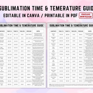 Sublimation Time and Temperature Guide, Digital Download, Instant ...