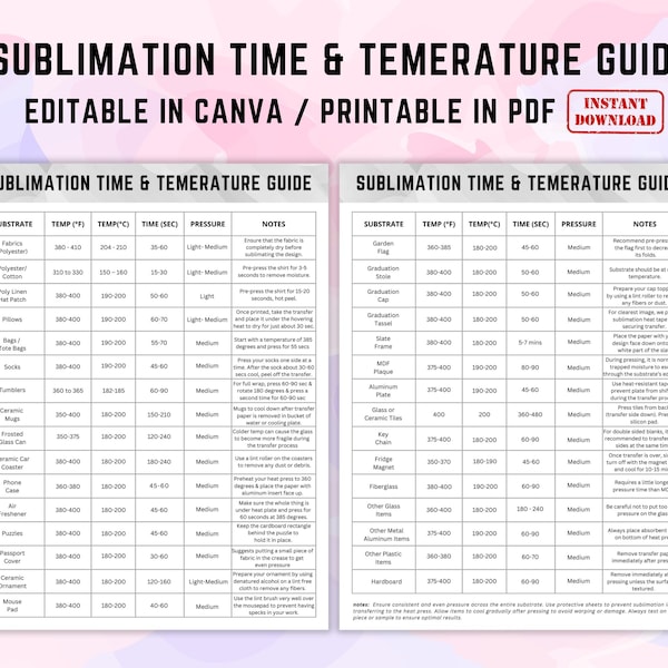 Sublimation Time and Temperature Guide - Etsy