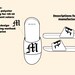 Streetwear Slides Mock up Sandals Vector Template Adobe Illustrator PNG ...