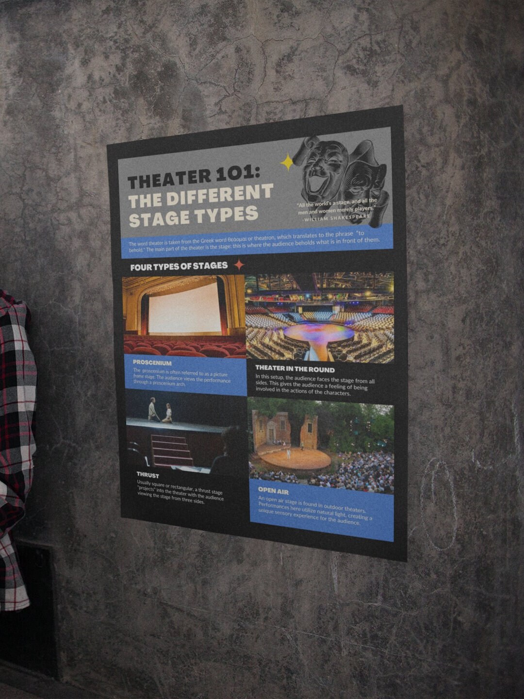 Different Stage Types, Poster, Acting, Musicals, Drama, Theatre ...