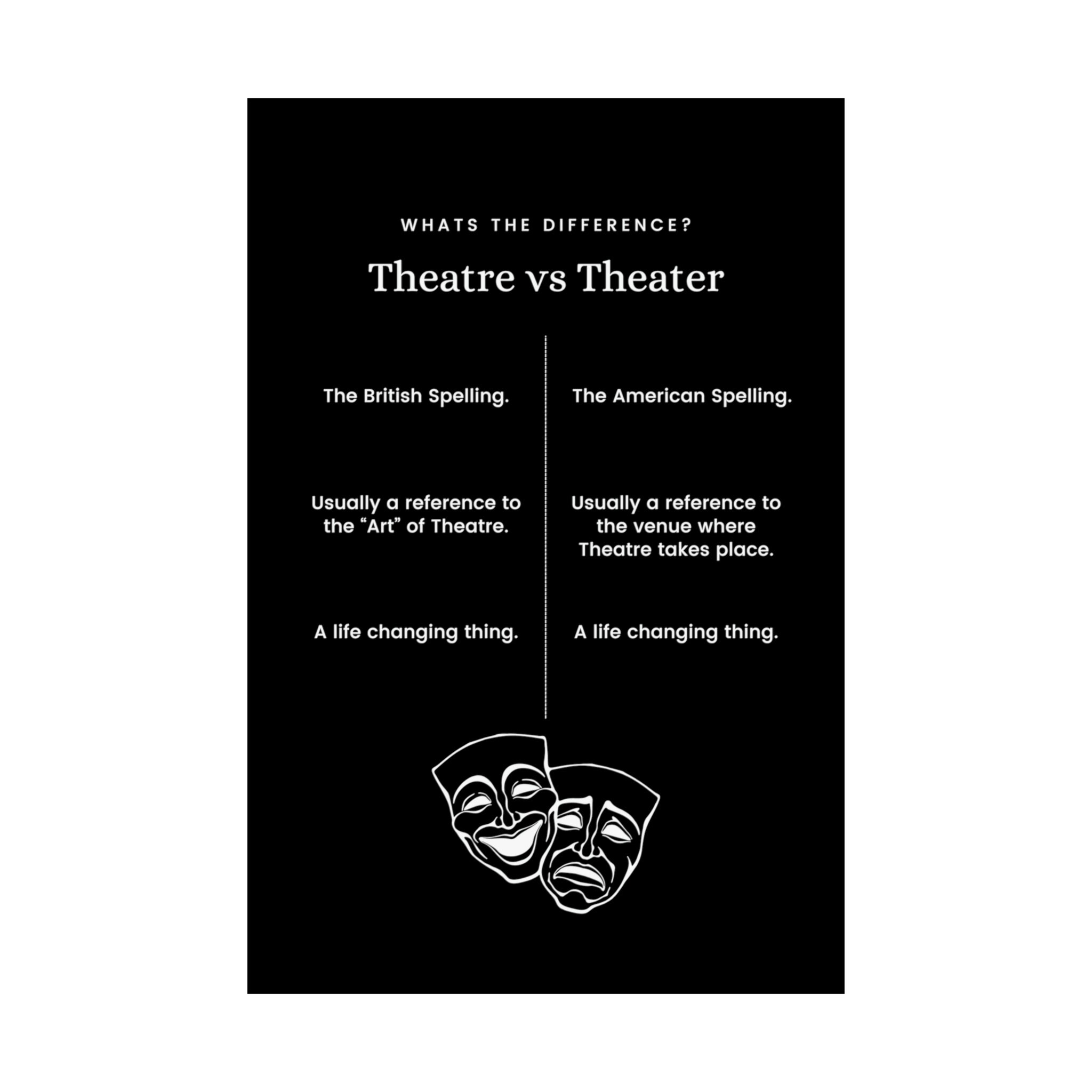 Whats the Difference Theatre Vs. Theater, Poster, Decor, Wall ...