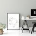Puffin One Line Art Print: Minimalist Home Decor (digital Download) - Etsy