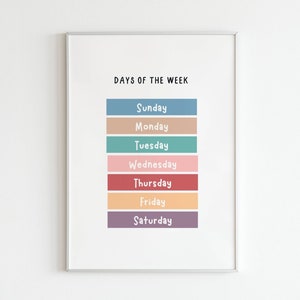 Educational Playroom Decor Wall Art Set Educational Playroom Decor ...