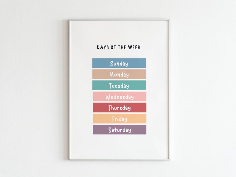 Educational Playroom Decor Wall Art Set Educational Playroom Decor ...