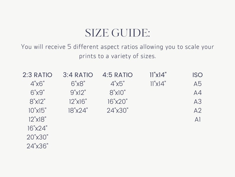 Educational Playroom Decor Wall Art Set Educational Playroom Decor ...