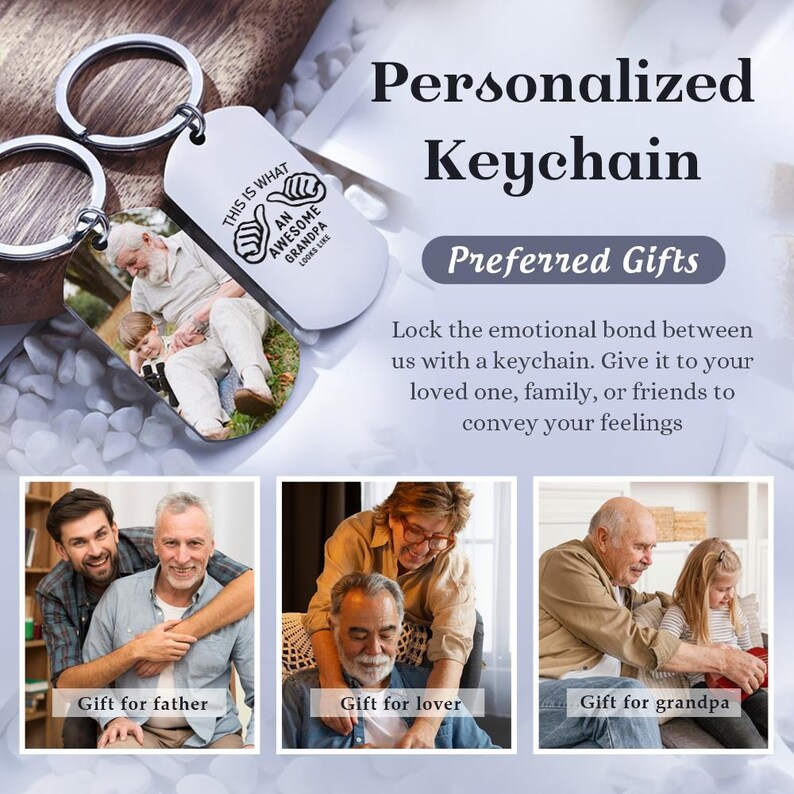 Personalized Grandpa Photo Keyring, Keychain, Personalized Keyring ...