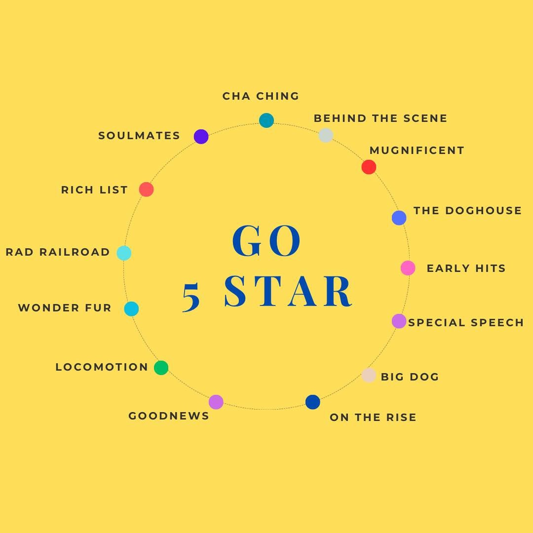 Mogo 5 Star see Photo for Your Reference - Etsy