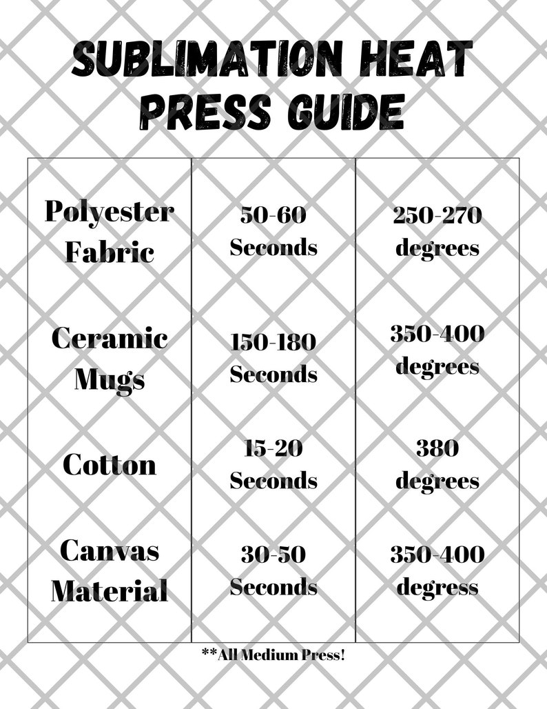 Sublimation Cheat Sheet, Guide, DTF Sizes, Children's Clothing, Heat ...