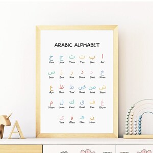 Colorful Arabic Alphabet Poster for Children, Islamic Nursery Wall Art ...