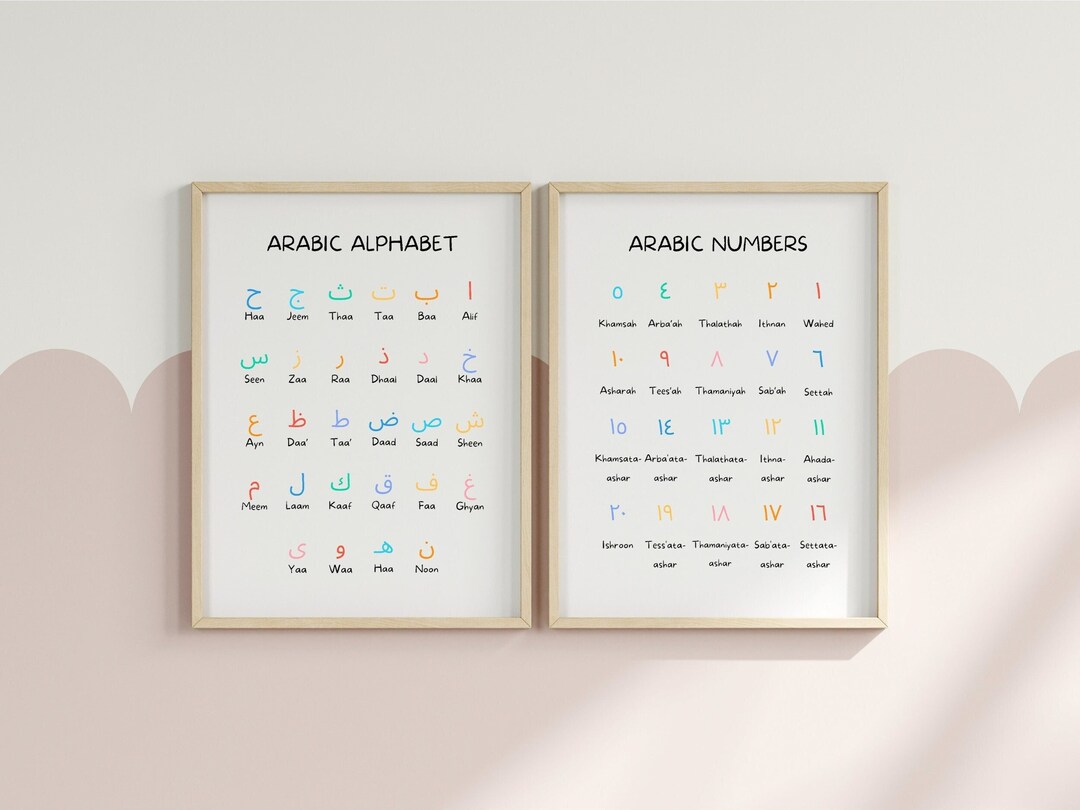 Arabic Alphabet & Number Poster Set for Children, Islamic Nursery Wall ...