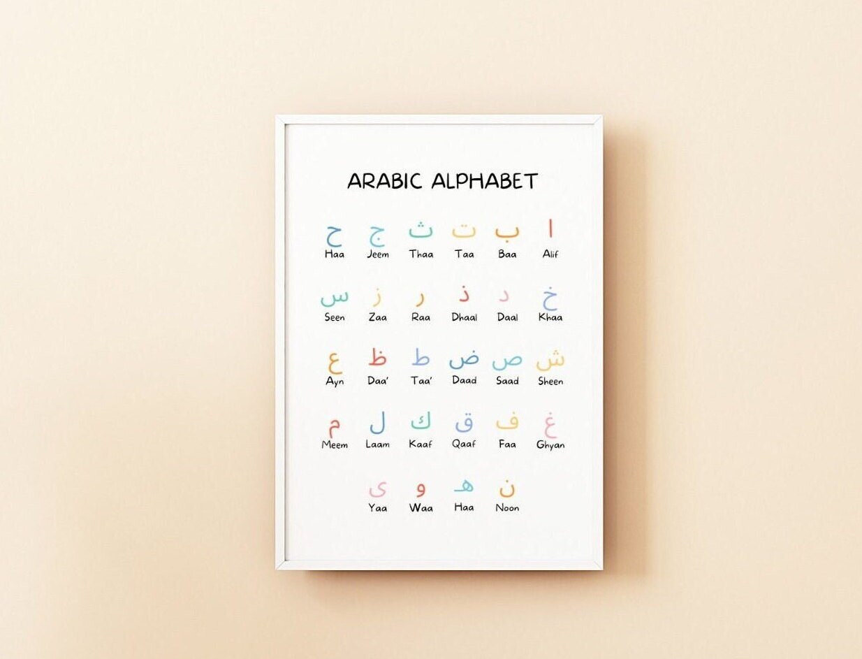 Colorful Arabic Alphabet Poster for Children, Islamic Nursery Wall Art ...