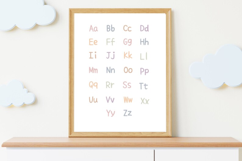 Pastel Alphabet Poster | Educational | Homeschool - Etsy