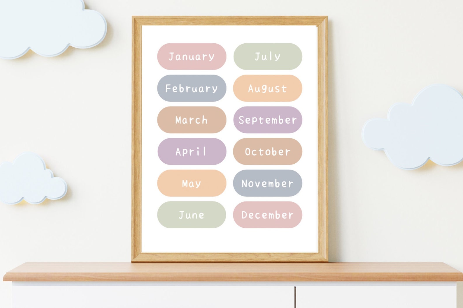 Pastel Months of the Year Poster | Educational | Homeschool - Etsy