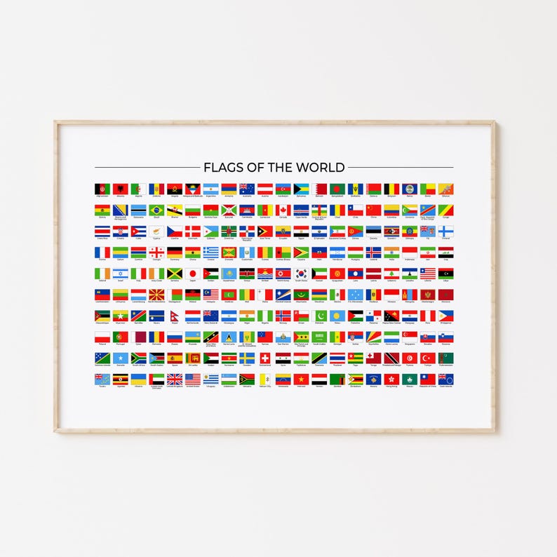 Country Flags Poster Printable - Flags of the World - Kid Flags Poster ...