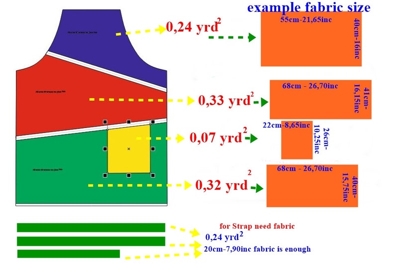 Apron Sewing Pattern, Digital Instant Download, Unisex Onesize Men and ...