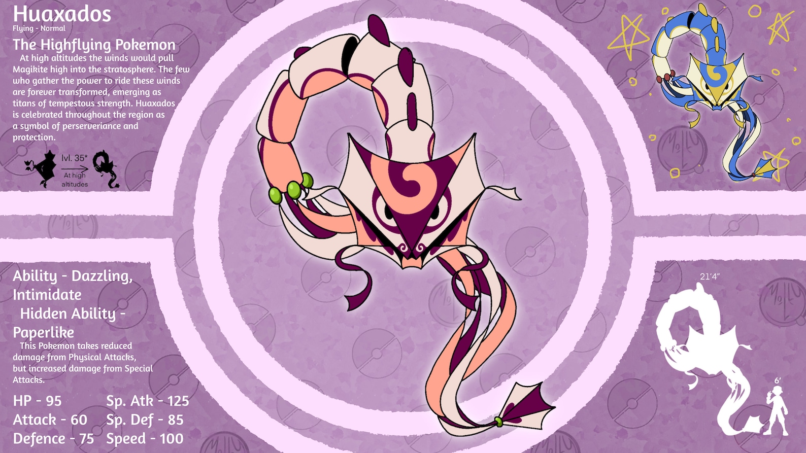 Custom Fakemon Commissions - Etsy