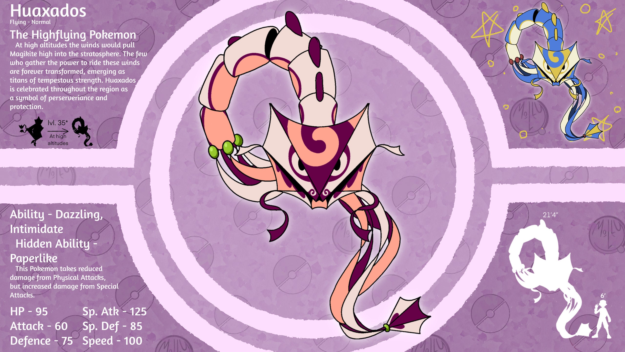 Custom Fakemon Commissions - Etsy