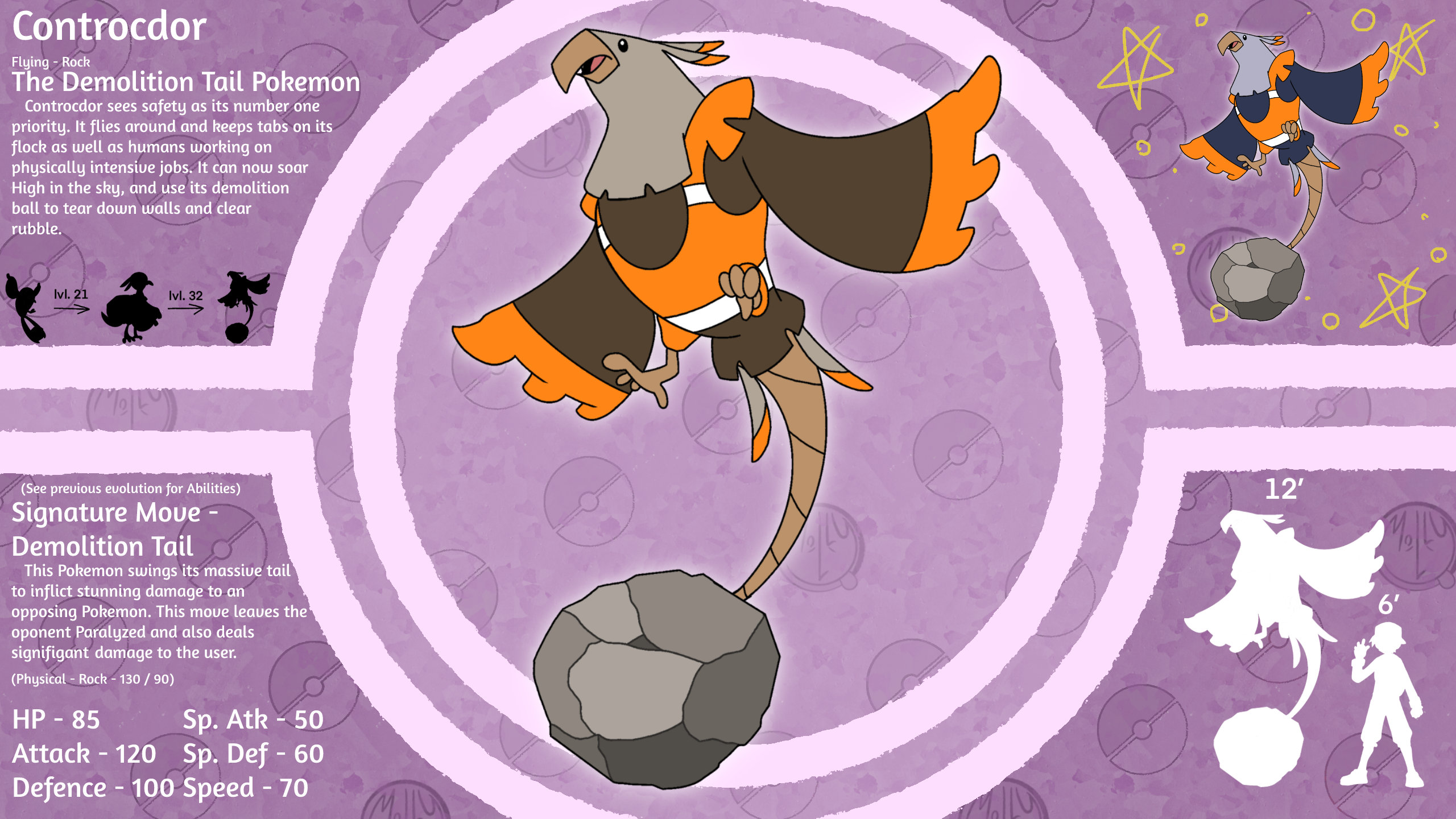 Custom Fakemon Commissions - Etsy