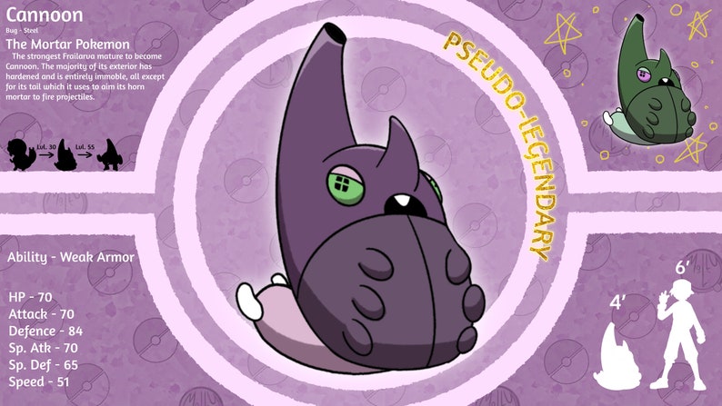 Custom Fakemon Commissions - Etsy