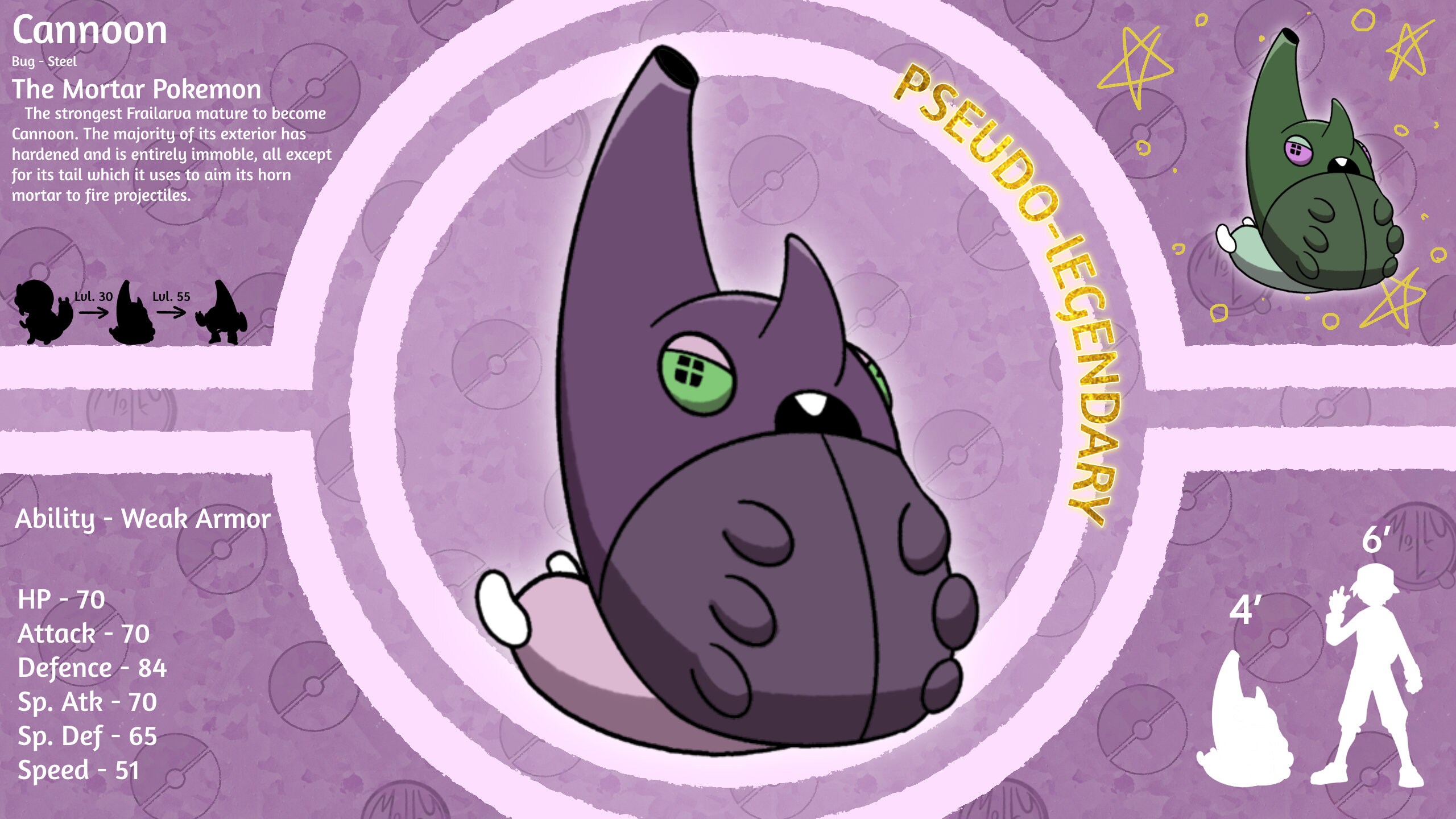 Custom Fakemon Commissions - Etsy