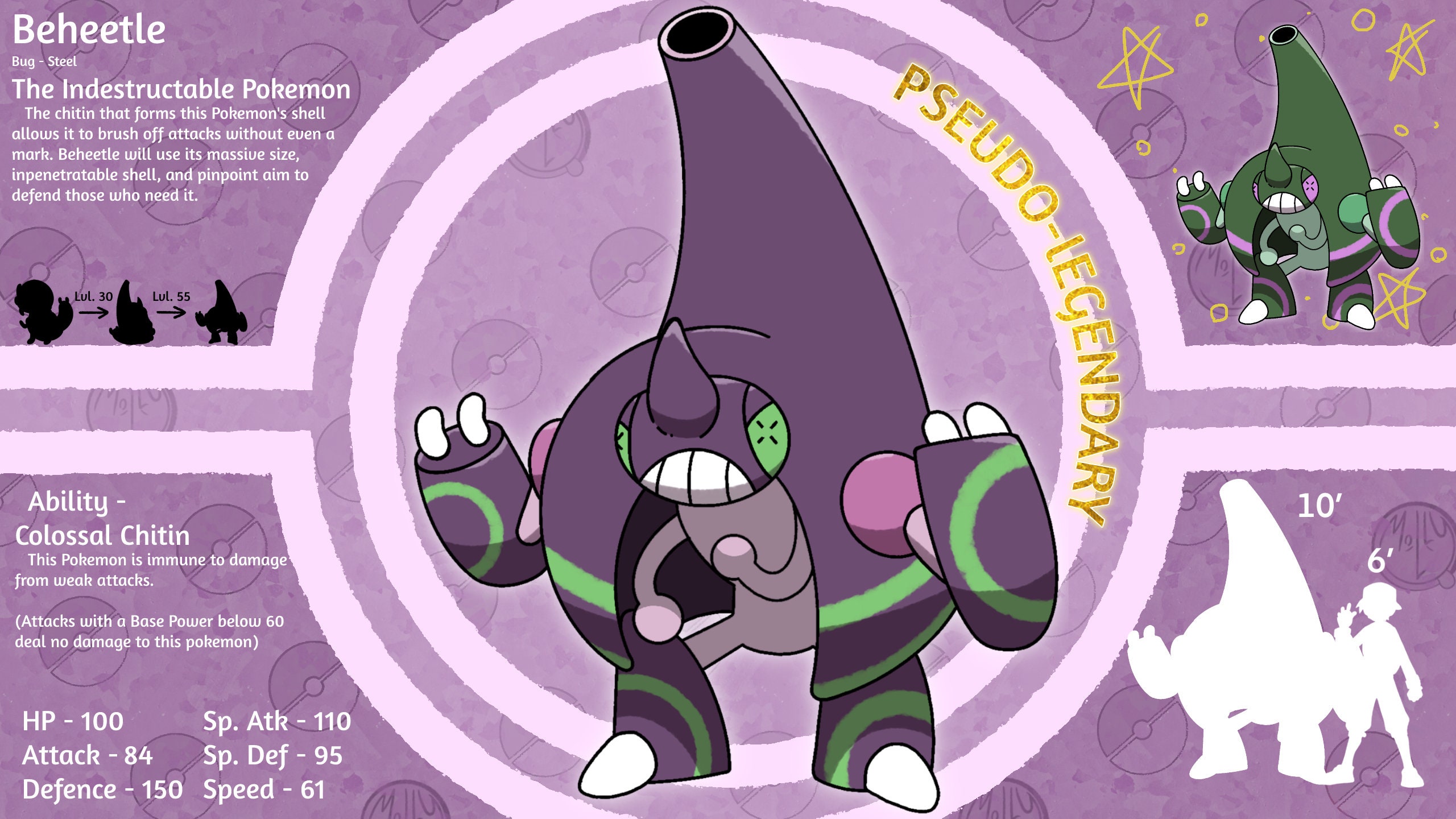 Custom Fakemon Commissions - Etsy