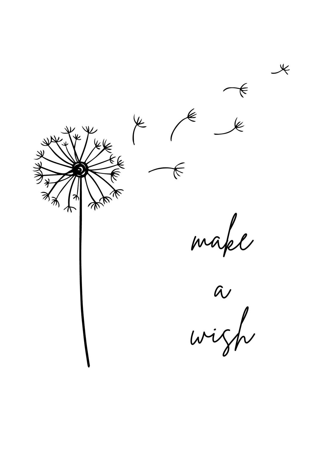 Dandelion Make a Wish Svg Png Pdf for Printing, Cricut, Silhouette Etc Inspirational Quote for ...