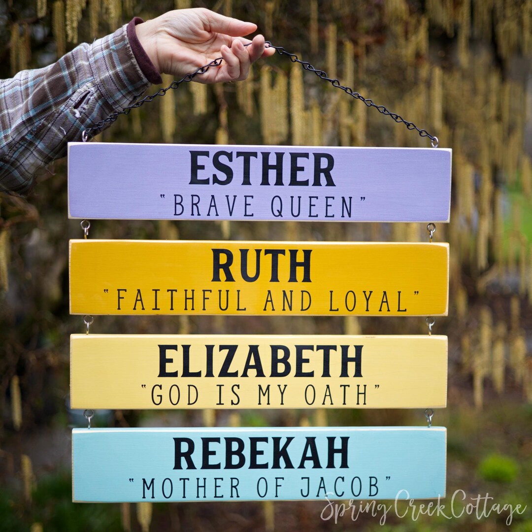 Personalized Chicken Name Sign: Hand-painted Rustic Wood Farm Decor - Etsy