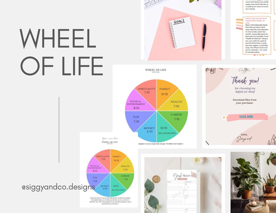 Wheel of Life Template – Customizable Printable for Personal Growth ...