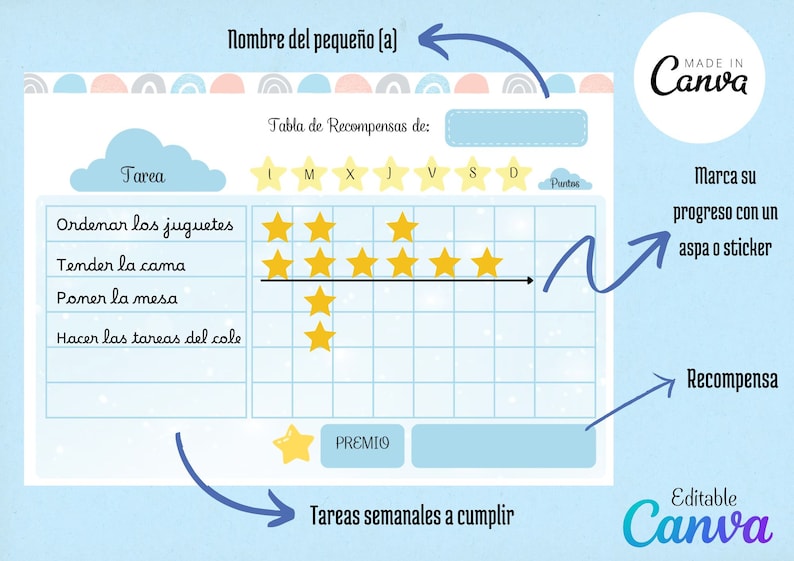 EDITABLE CANVA Tabla de Recompensas para niños - Etsy México