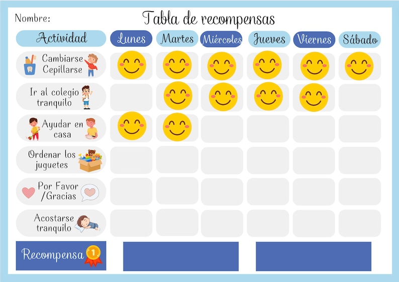 IMPRIMIR Y PLASTIFICAR Tabla de Recompensas para niños, Hábitos y ...