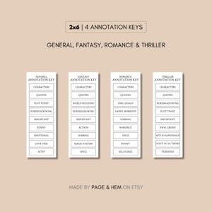 Printable Annotation Bookmark Bundle, Book Review, Reading List, 3 ...