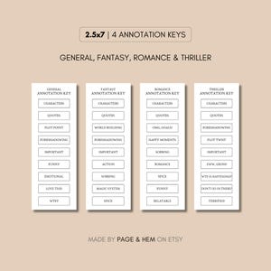 Printable Annotation Bookmark Bundle, Book Review & Reading List ...