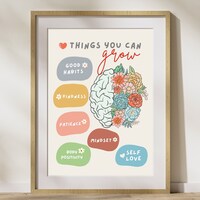 ABC List Self Care Printable, A to Z Letters Educational Posters for ...