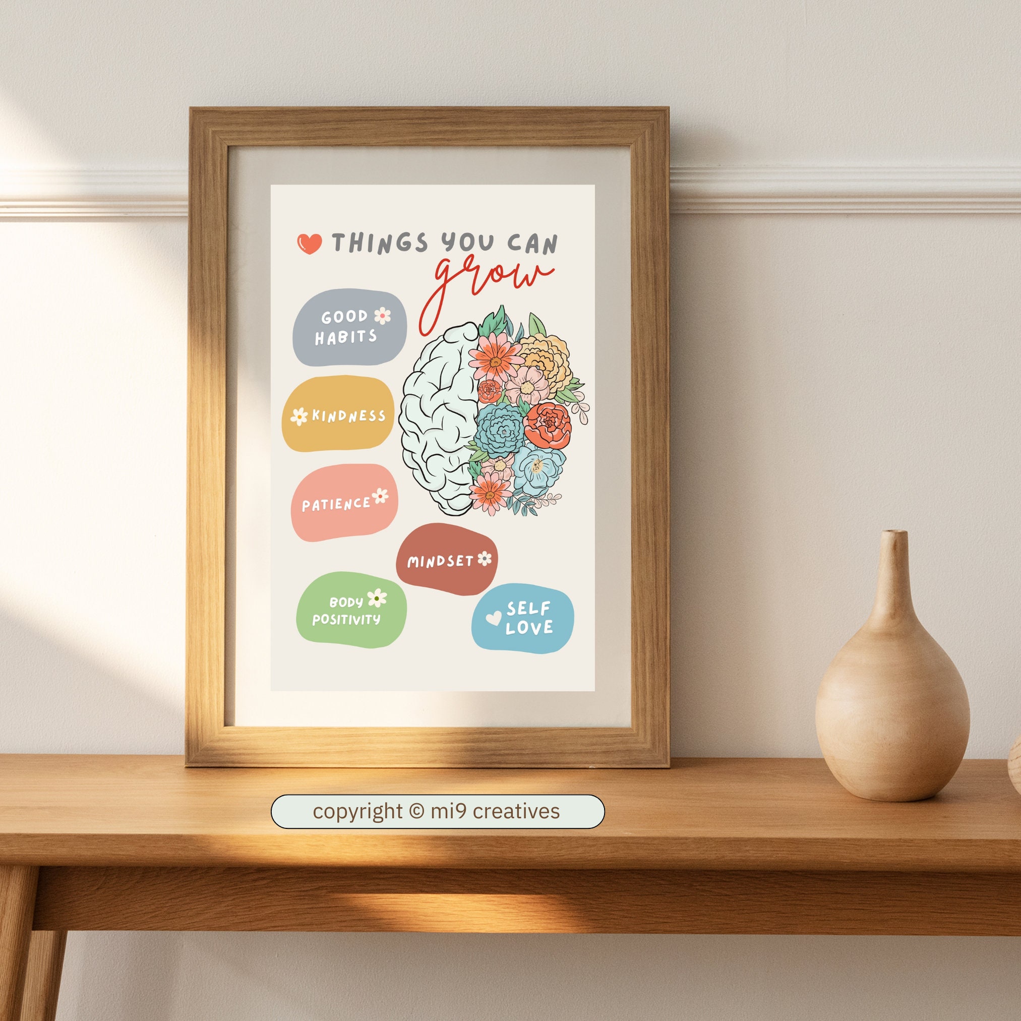 Growth Mindset Printable, Self Care Poster Motivational Wall Art, Love ...