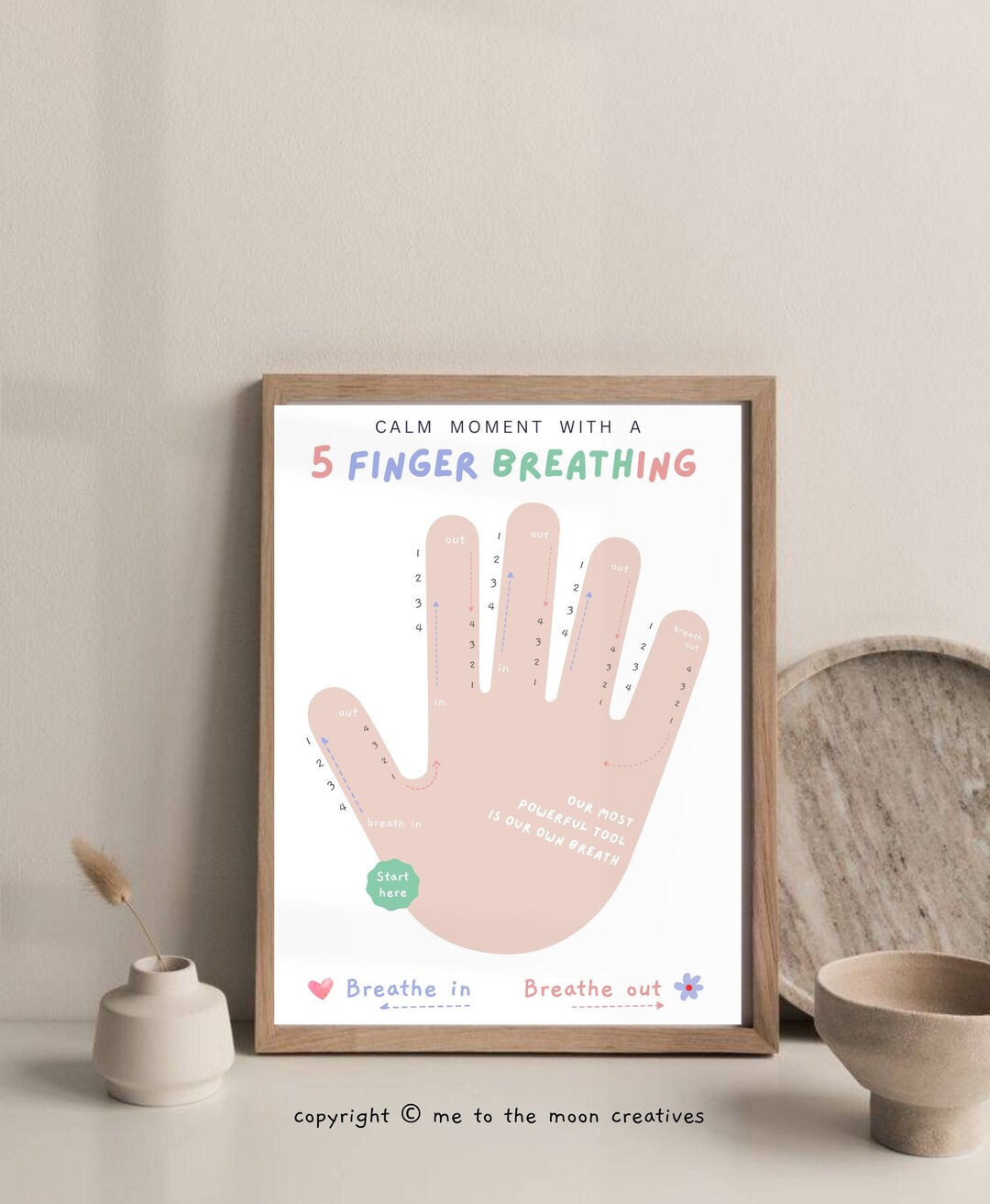 Breathing Exercises Poster, Happy Chemicals Self Care Print, Mental ...