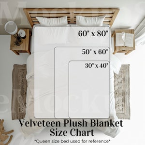 Blanket Mockup Size Chart Bundle, Velveteen Plush Blanket, Throw ...