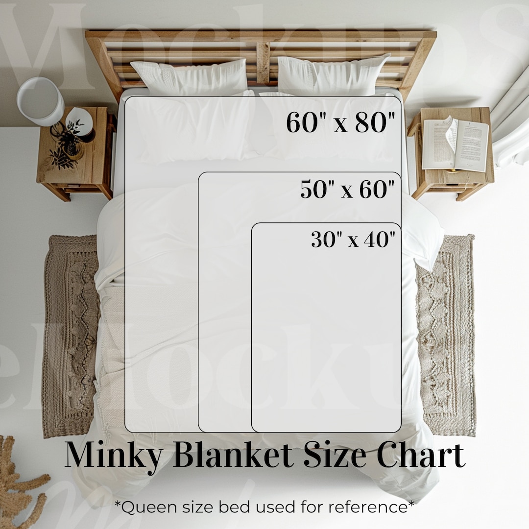 Minky Blanket Mockup Size Chart, Throw Blanket Mockup, Kids Blanket ...